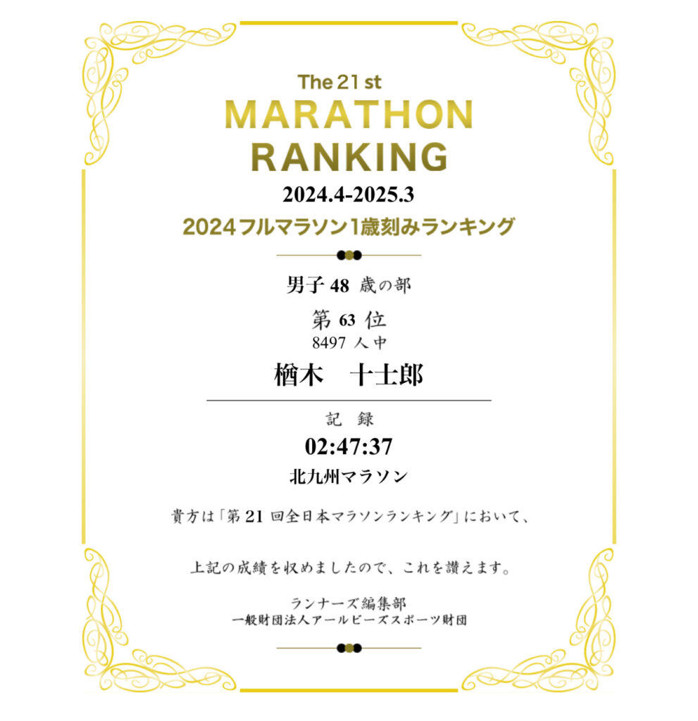 リディアードのランニングトレーニング – 福岡のパーソナル・ランニングスクール（福岡市中央区）｜Keep Running（キープラーニング）